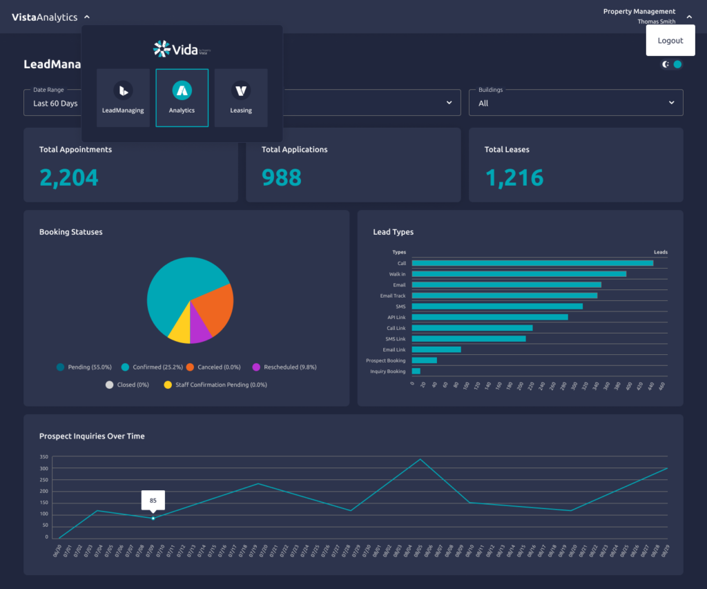 Multifamily Property Management Solution | Property Vista